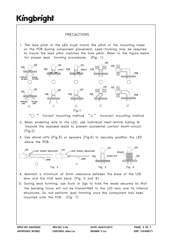 WP93WEGW datasheet page 6