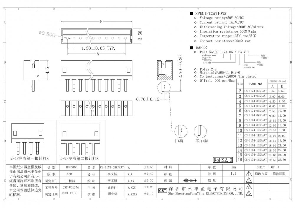 CST CS-1174-05KPAWT technical drawing preview