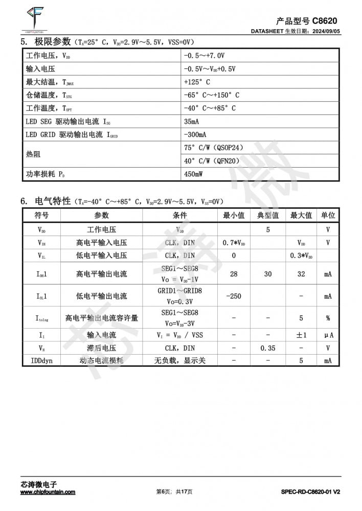 C8620 datasheet page 6