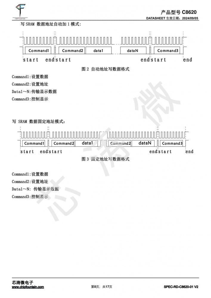 C8620 datasheet page 8