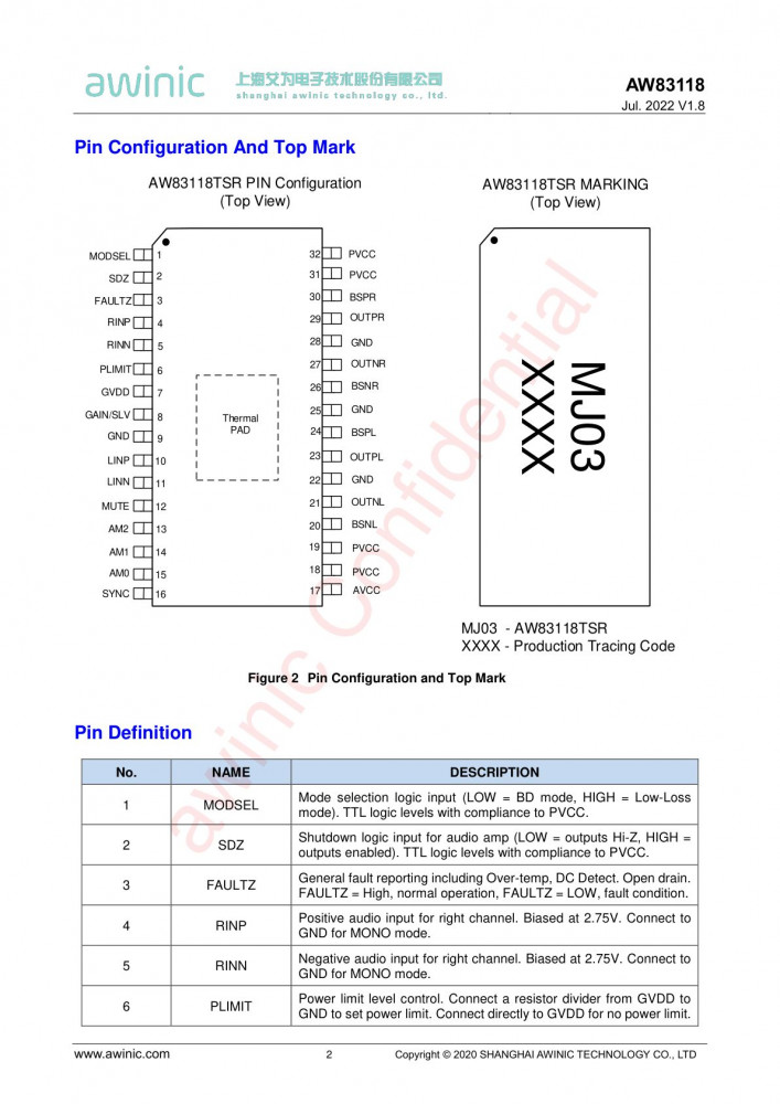 AW83118TSR datasheet page 2