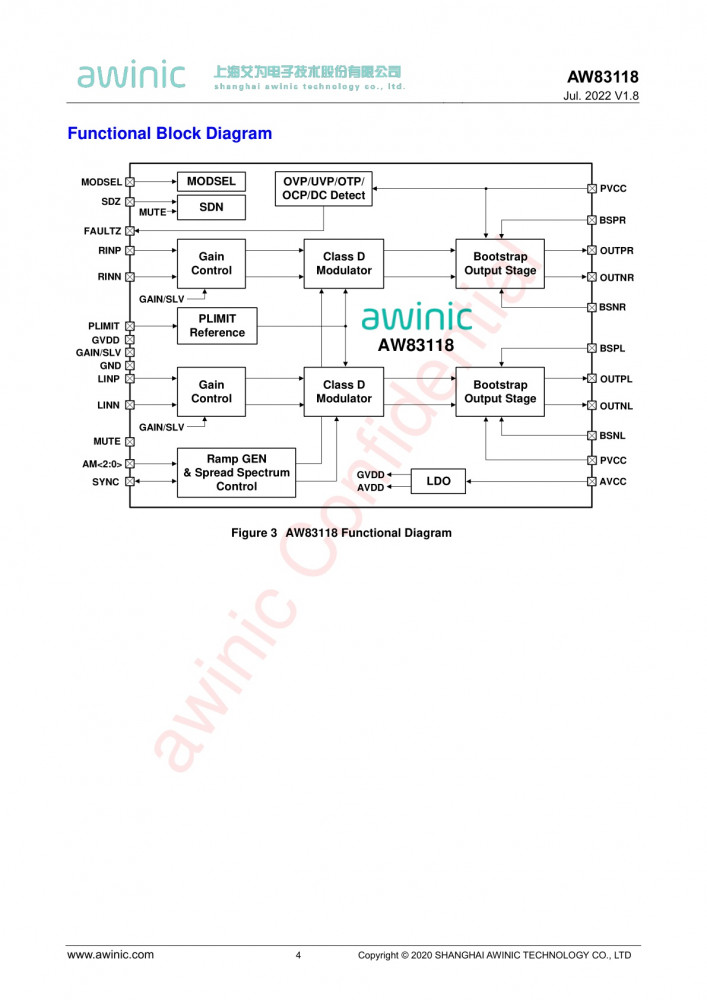 AW83118TSR datasheet page 4