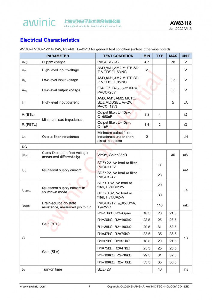 AW83118TSR datasheet page 7
