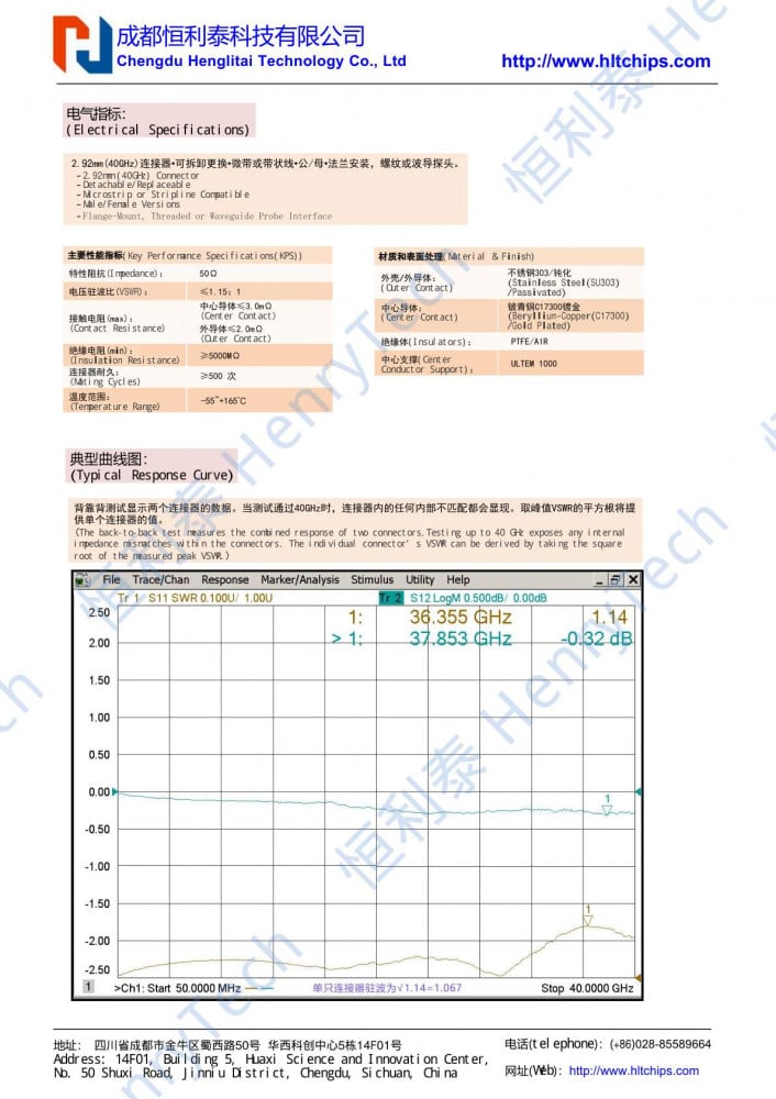 HenryTech HLY-2.92-KFD0.30-1 datasheet page 2