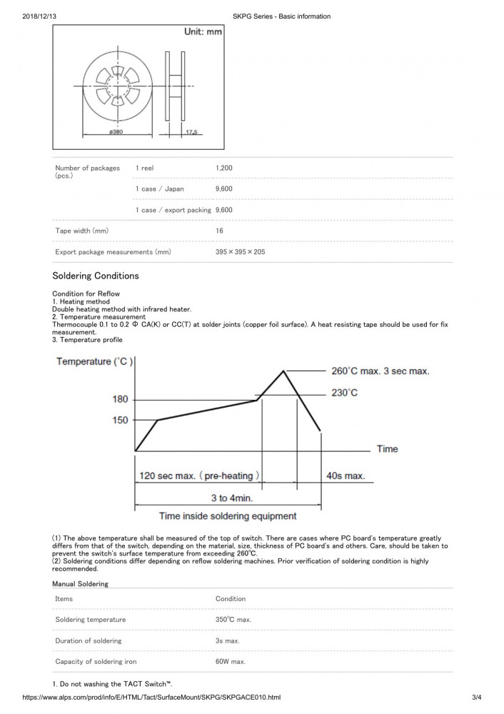 SKPGACE010 circuit and packing information