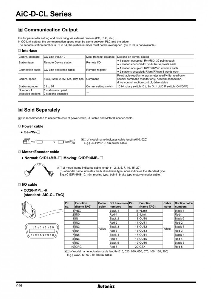 AiC-CL Series technical document page 10