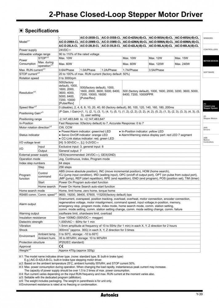 AiC-CL Series technical document page 3