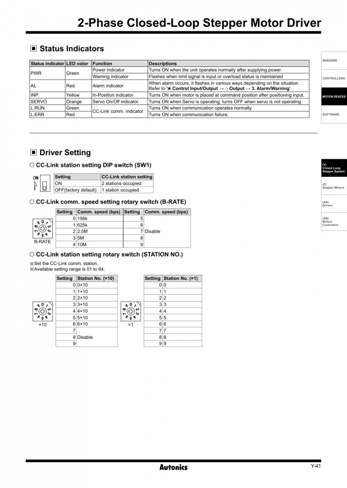 AiC-CL Series technical document page 5
