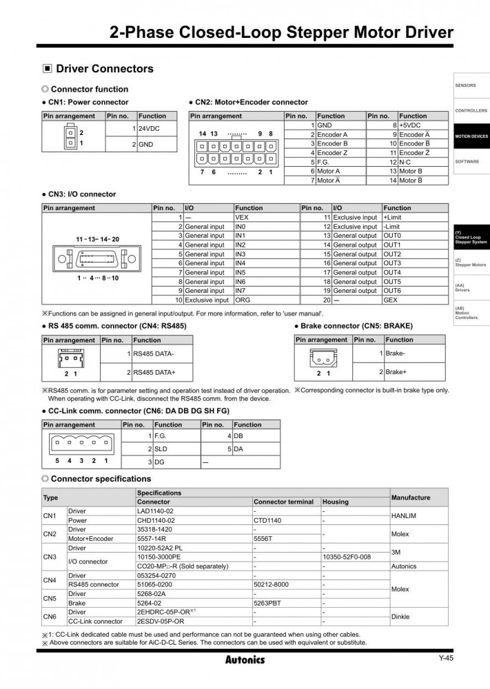 AiC-CL Series technical document page 9