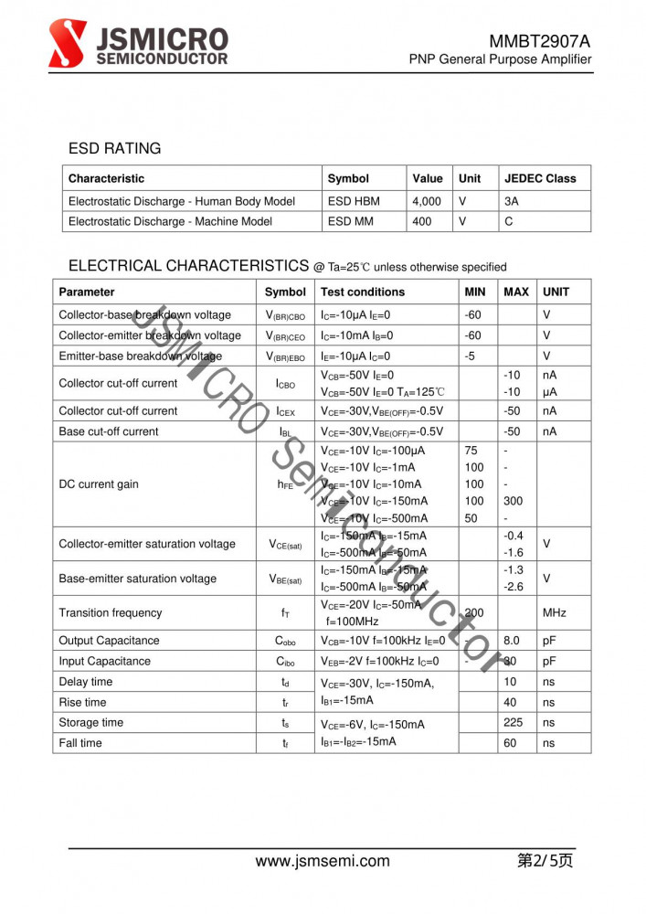 MMBT2907A datasheet page 2