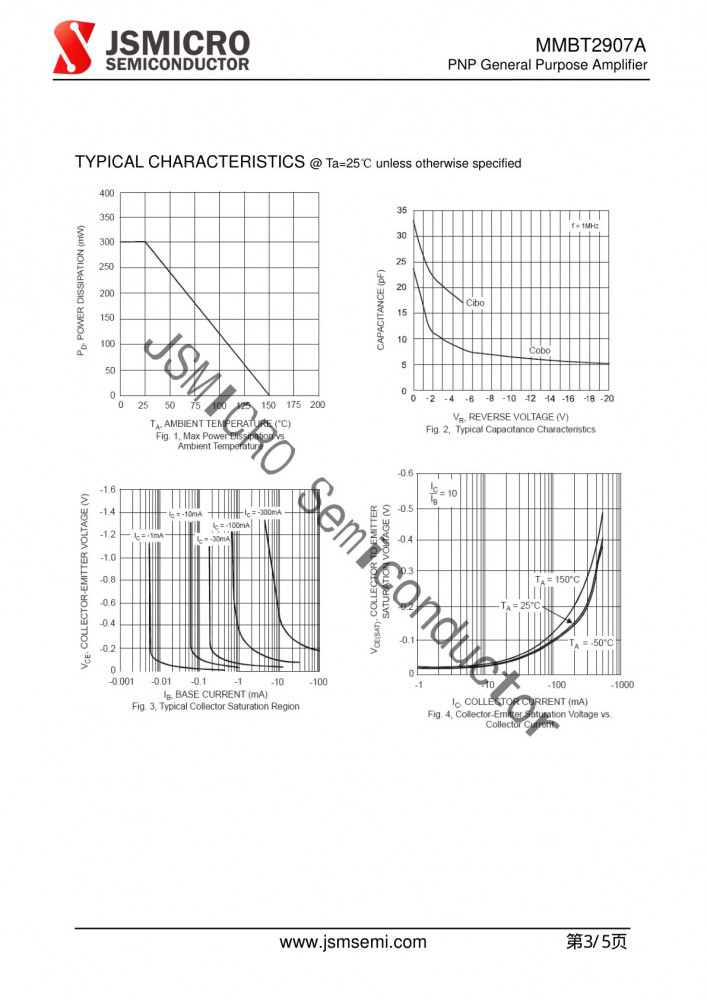 MMBT2907A datasheet page 3