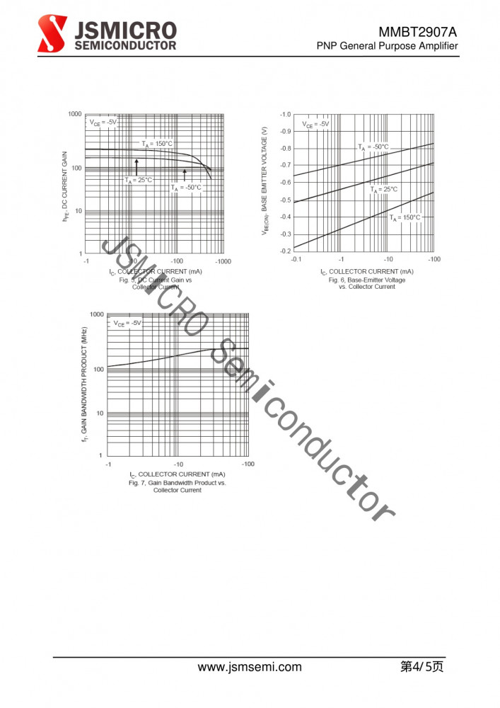 MMBT2907A datasheet page 4