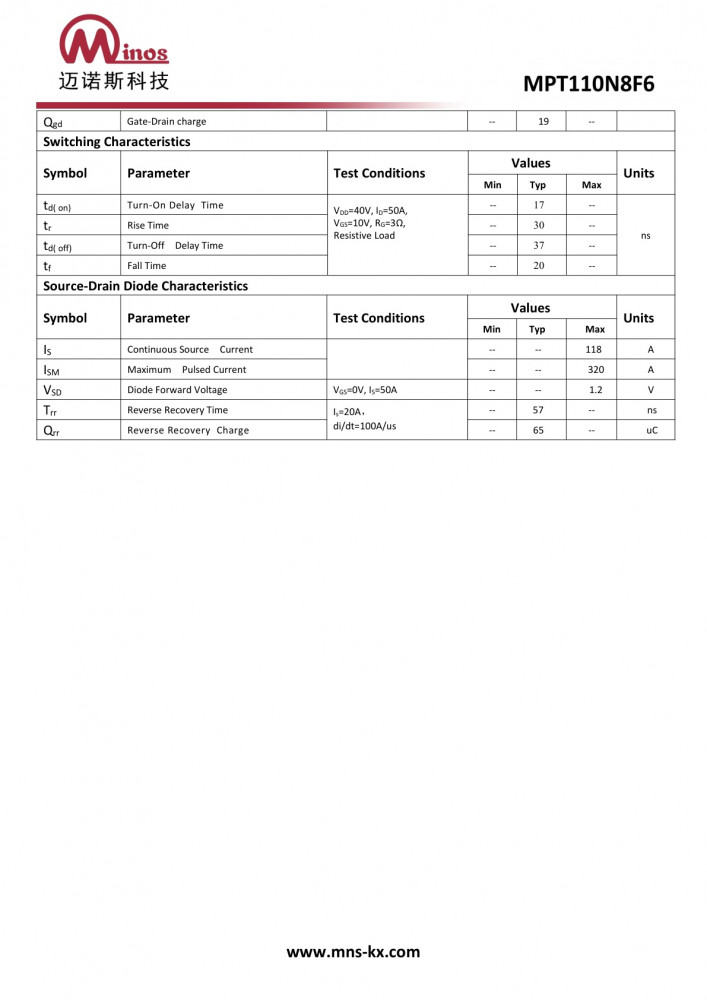 MPT110N8F6 datasheet page 3