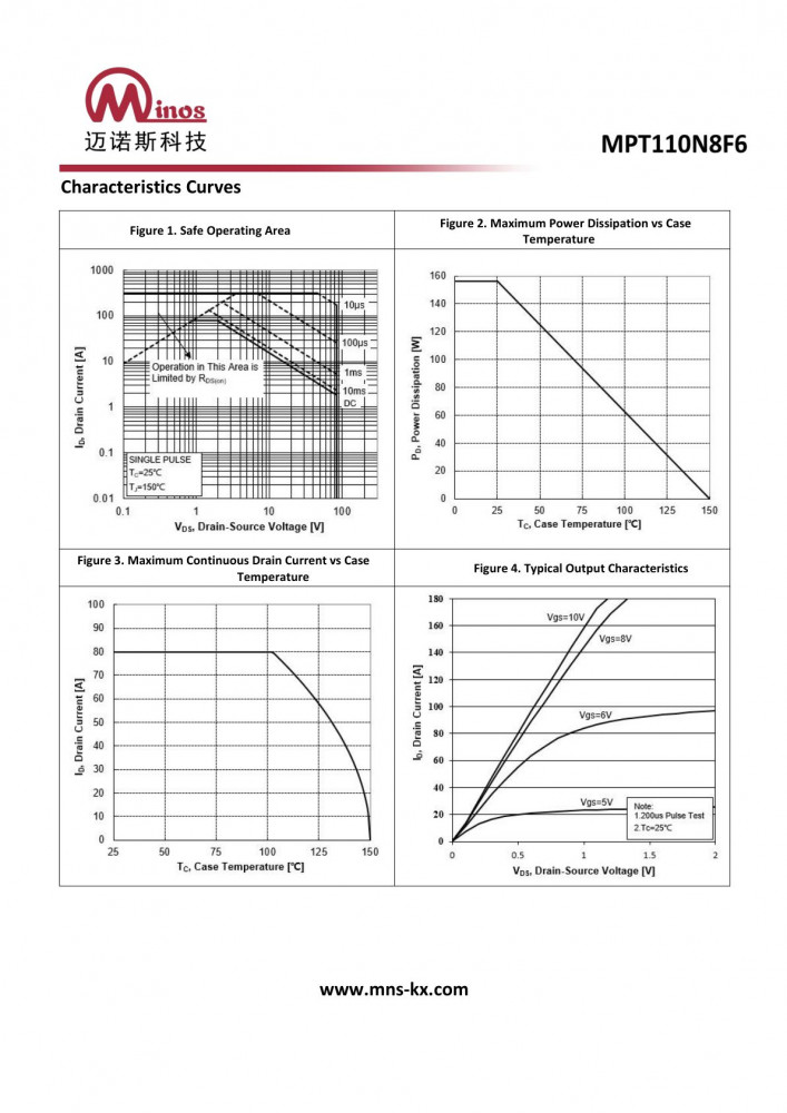 MPT110N8F6 datasheet page 4
