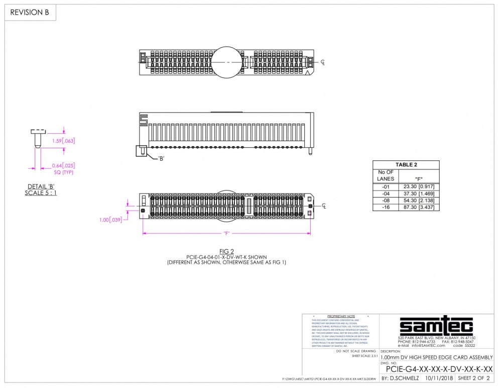 Samtec PCIE-G4 drawing page 2