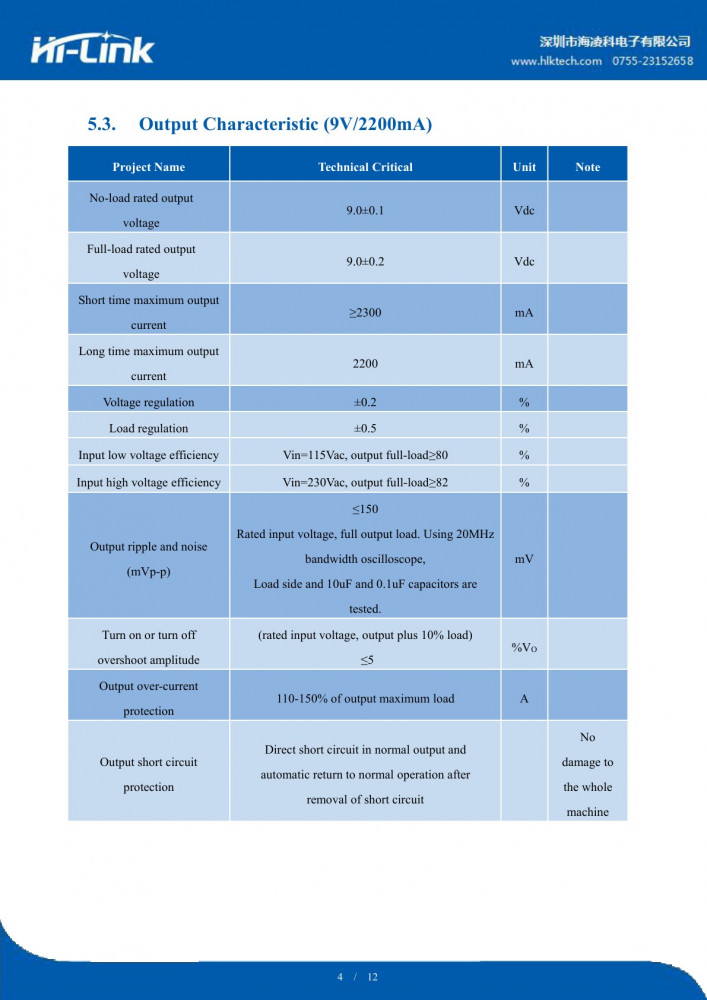 HLK-20M05L datasheet page 6
