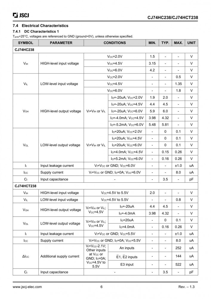CJ74HC238 datasheet page 6