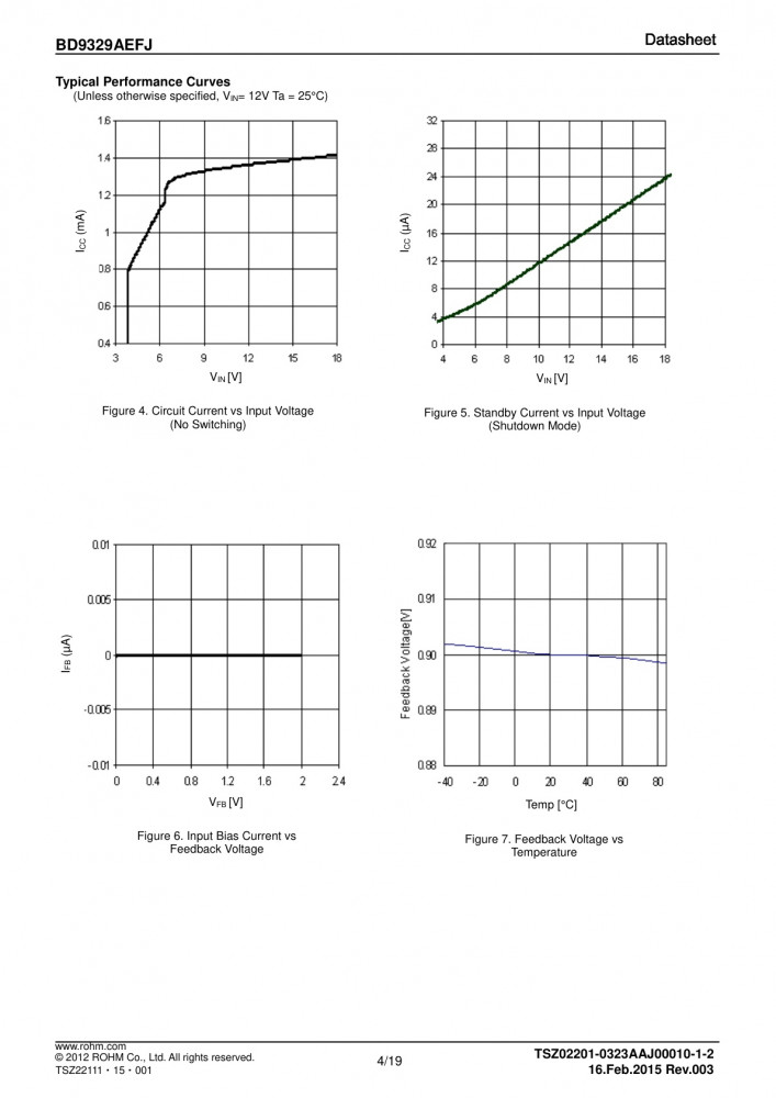BD9329AEFJ-E2 document page 4
