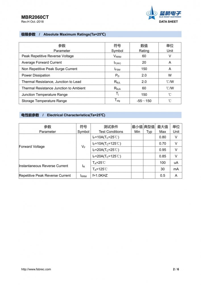 MBR2060CT datasheet page 2