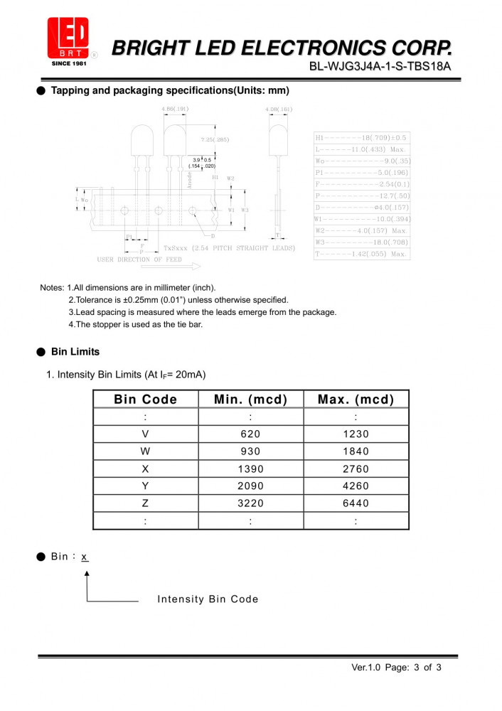 BL-WJG3J4A-1-S-TBS18A datasheet page 3