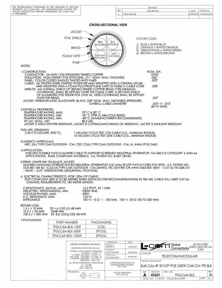 TFDLC6A-BLK-100F technical document preview