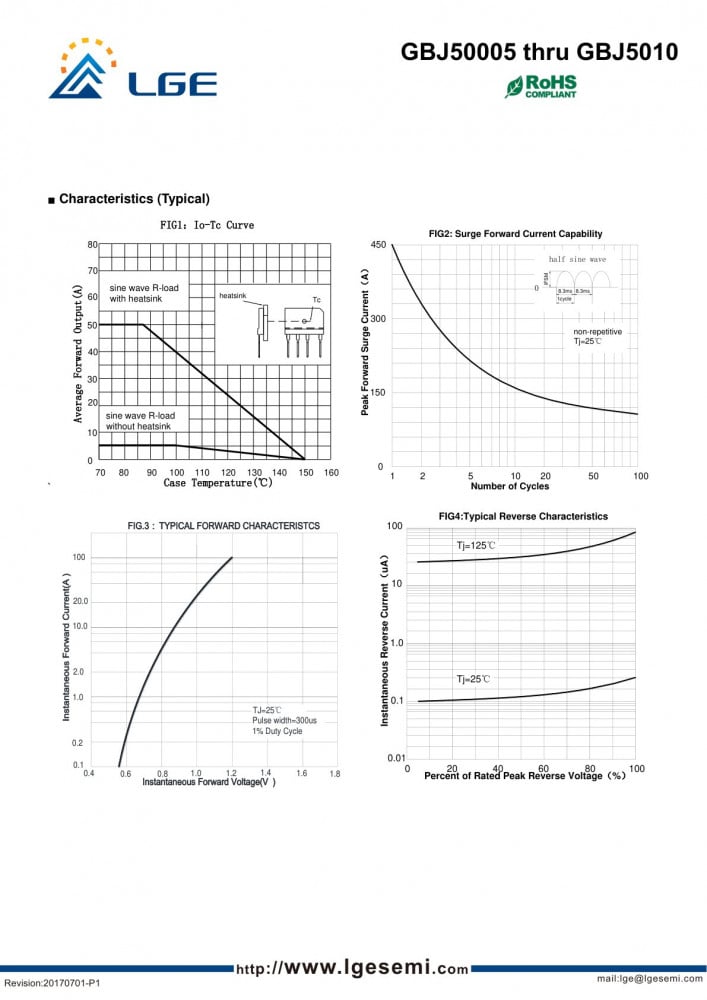 GBJ5010 datasheet page 2