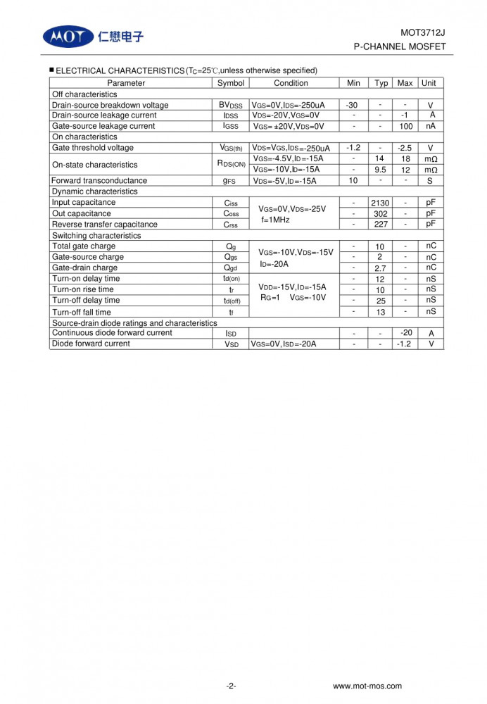 MOT3712J datasheet page 2
