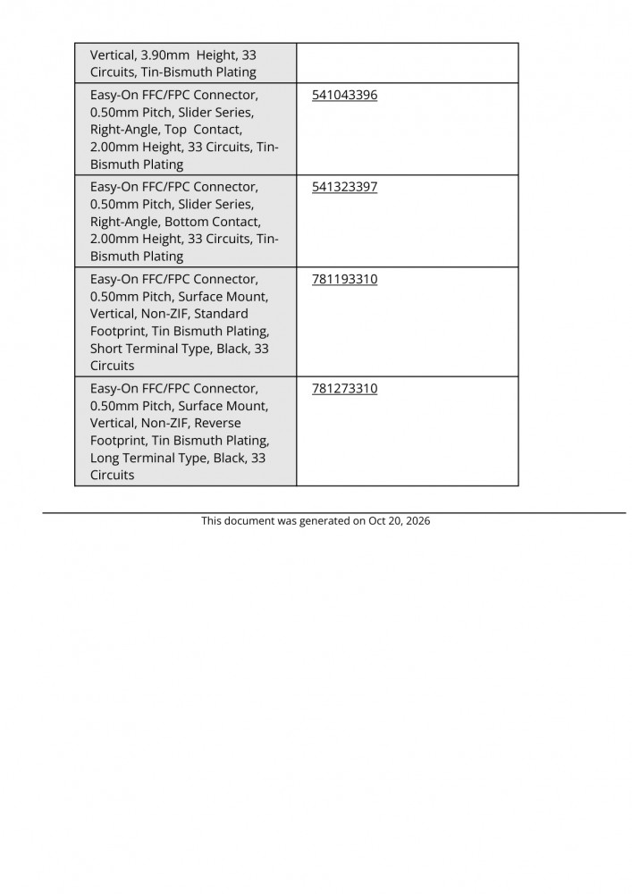 MOLEX 151661046 technical document page 3