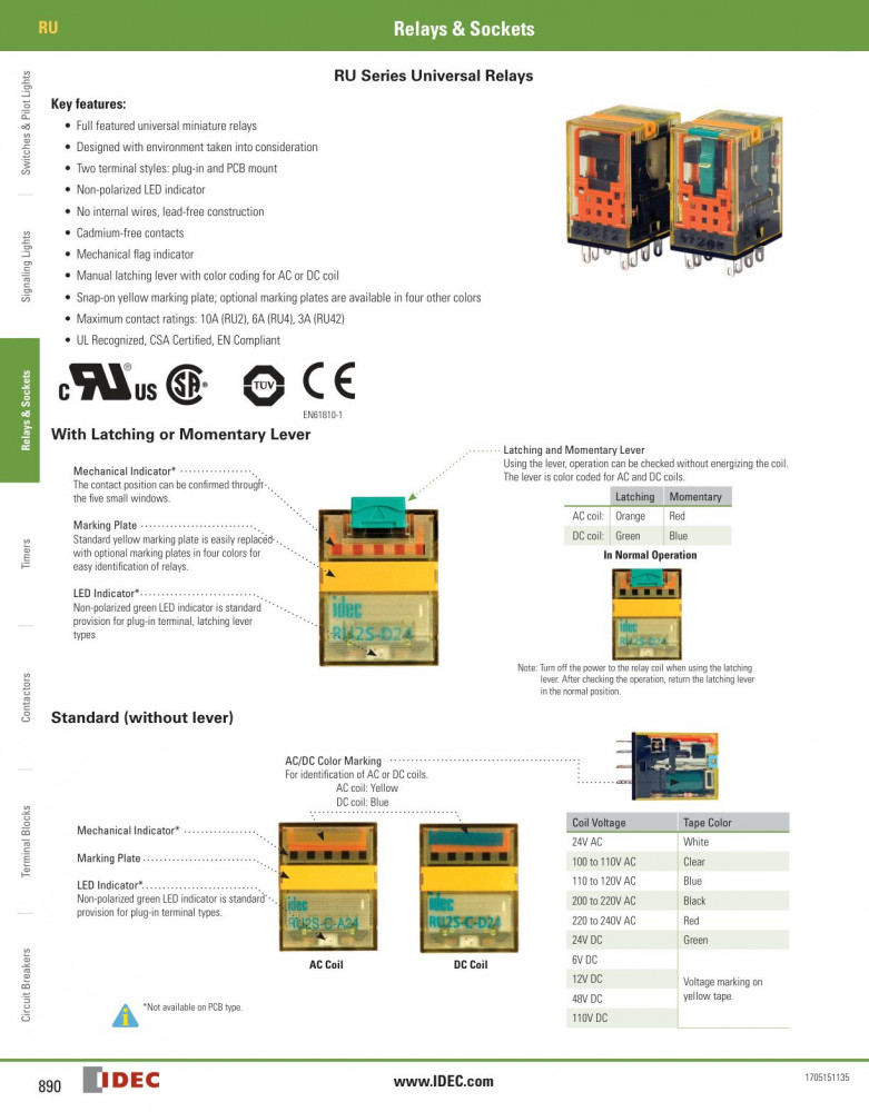 IDEC RU series datasheet page 1