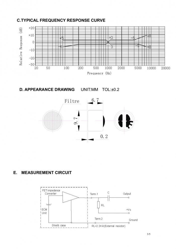 GMI9767-62DB specification page 3