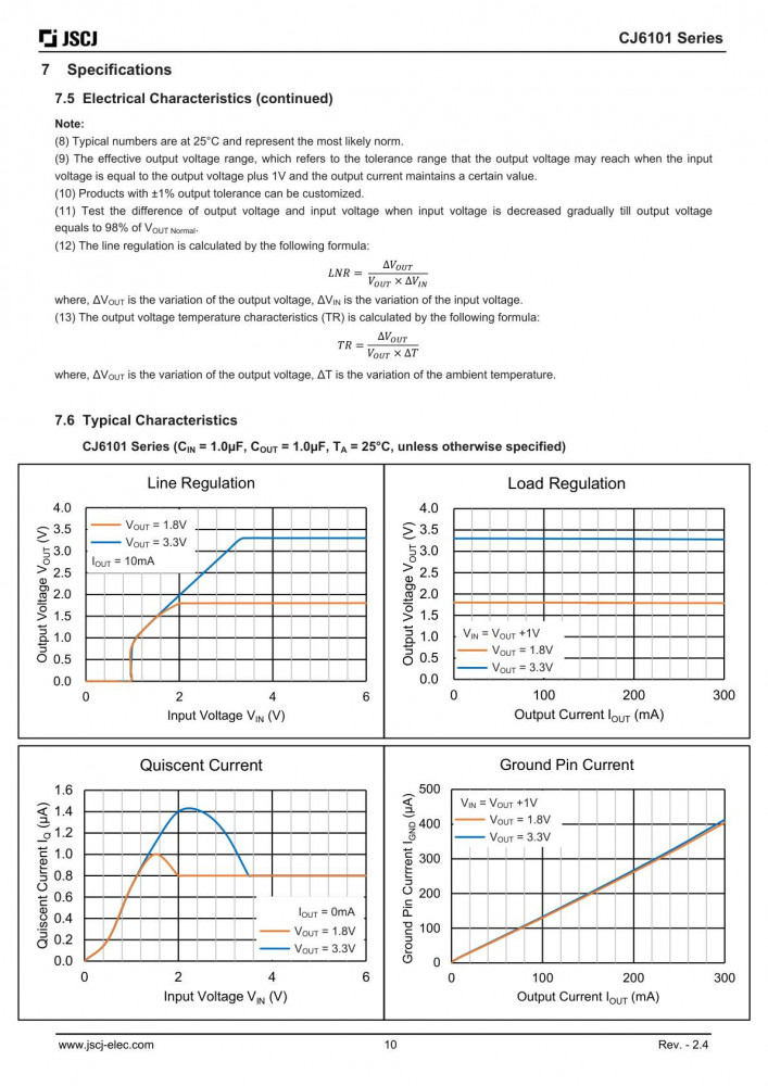 CJ6101 datasheet page 10