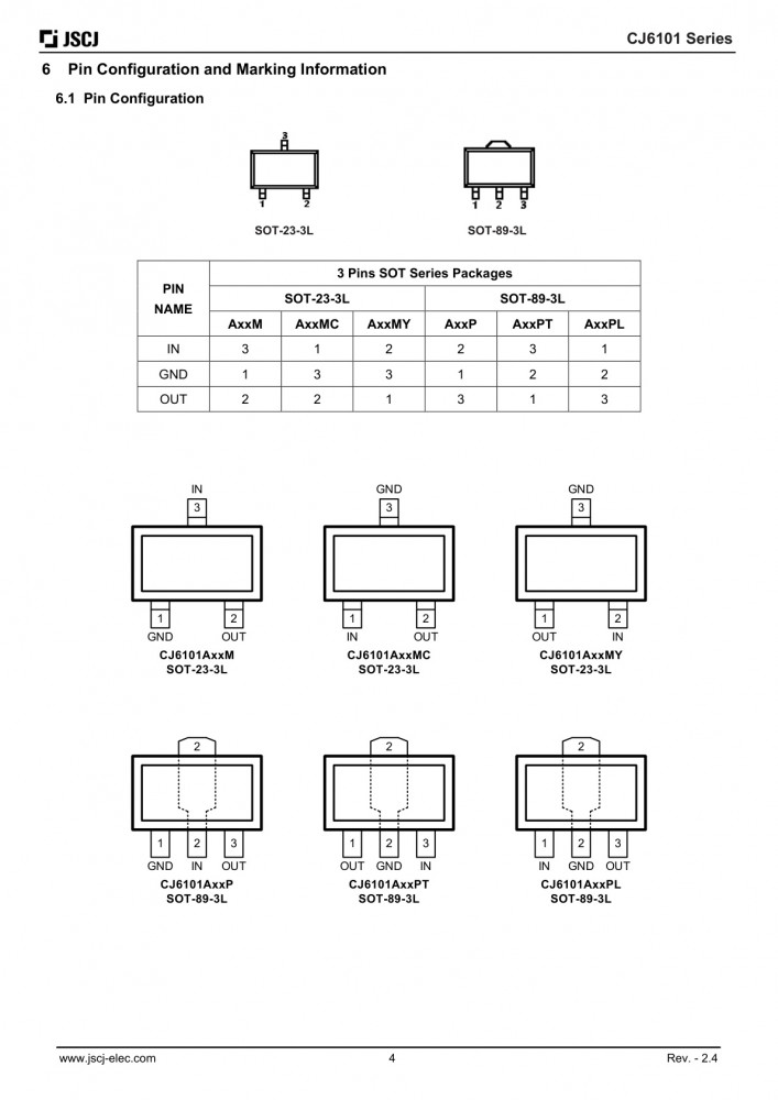 CJ6101 datasheet page 4