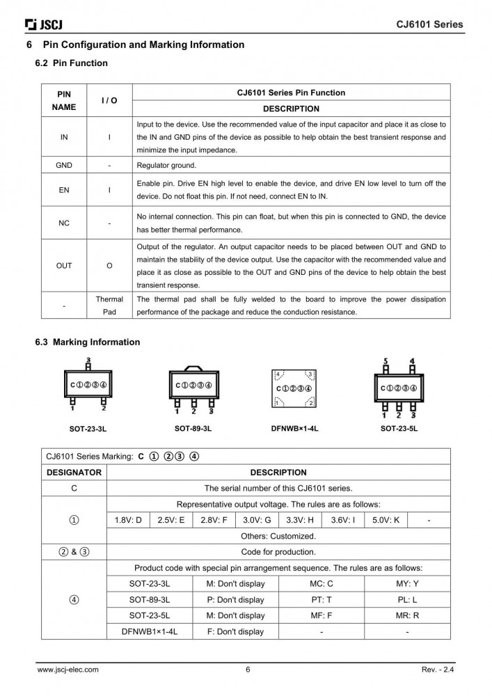 CJ6101 datasheet page 6