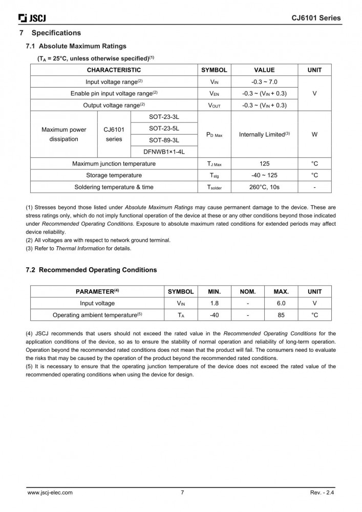 CJ6101 datasheet page 7