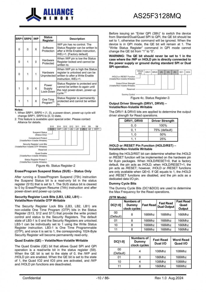 AS25F3128MQ datasheet page 10
