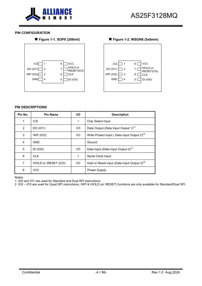 AS25F3128MQ datasheet page 4