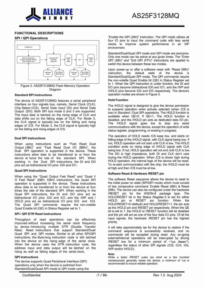 AS25F3128MQ datasheet page 7