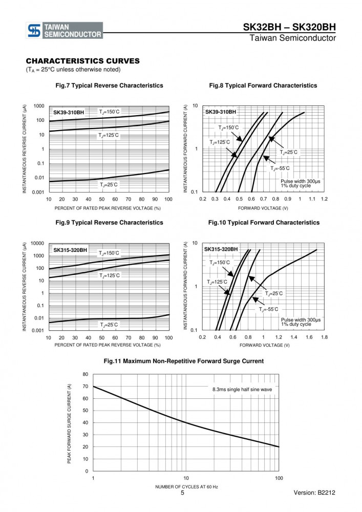 SK36BH datasheet page 5