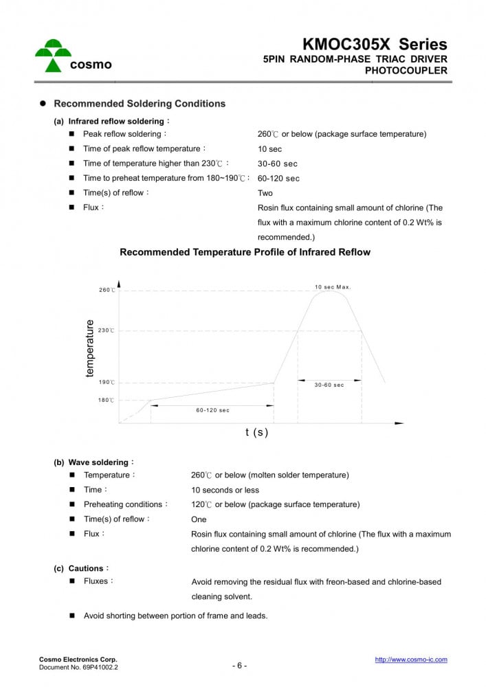 KMOC3052 datasheet page 6