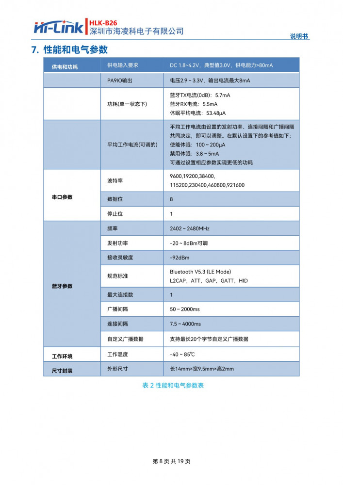 HLK-B26 document page 10
