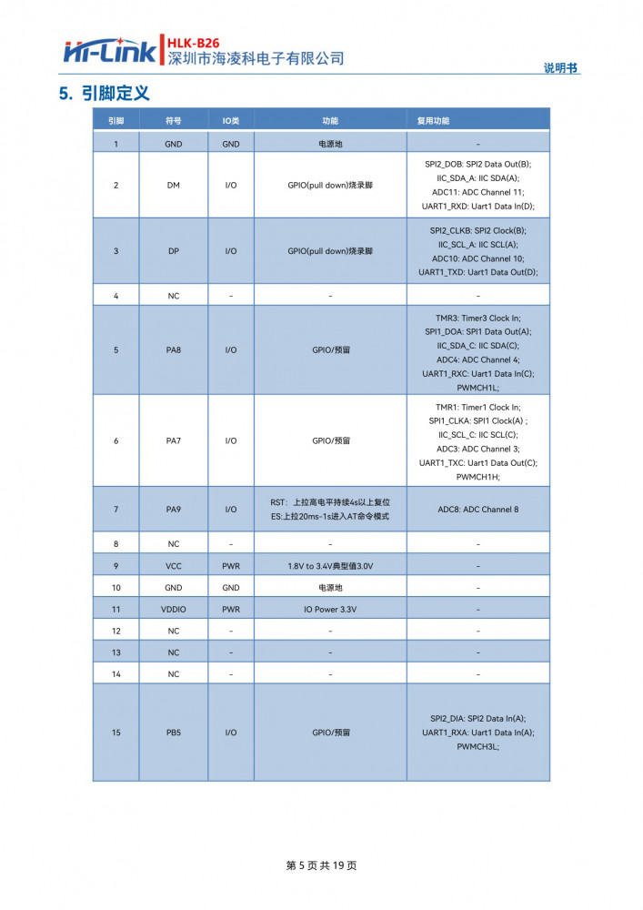 HLK-B26 document page 7
