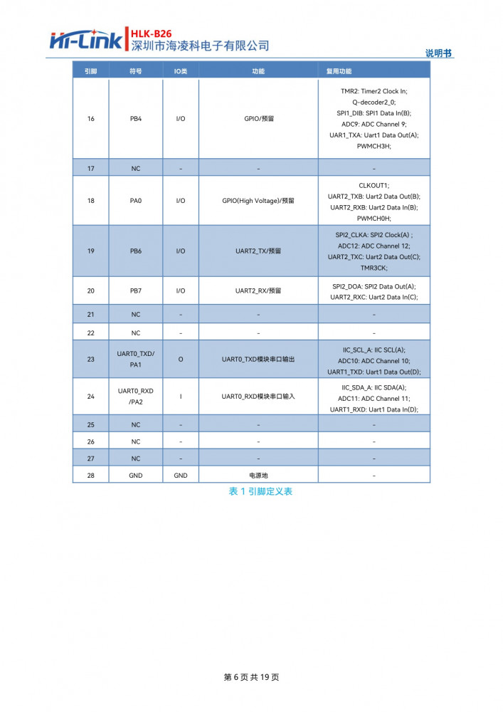 HLK-B26 document page 8