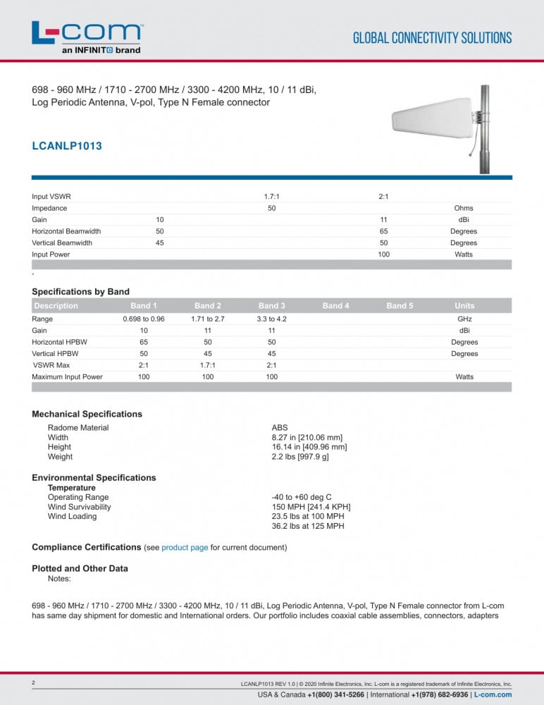 LCANLP1013 technical document page 2