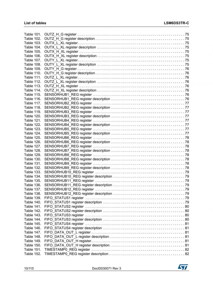 LSM6DS3TR-C datasheet page 10