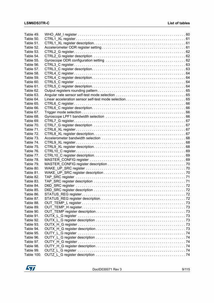 LSM6DS3TR-C datasheet page 9