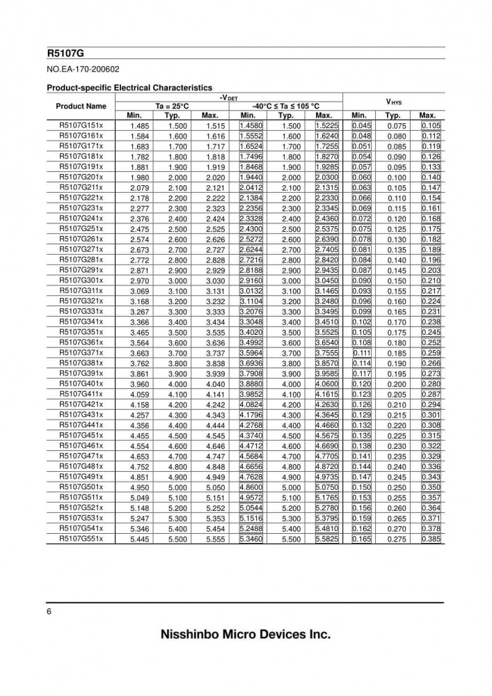 R5107 datasheet preview, page 6