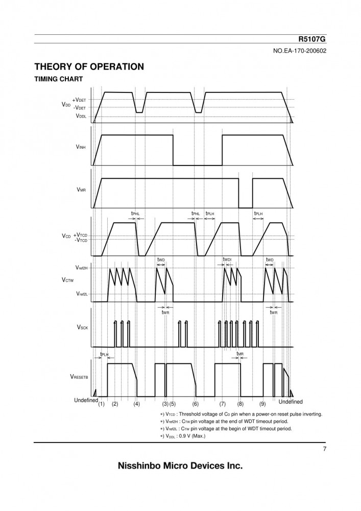 R5107 datasheet preview, page 7