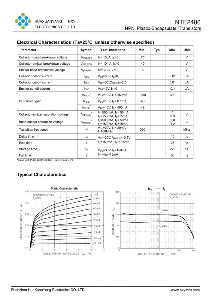 NTE2406-HXY datasheet page 2