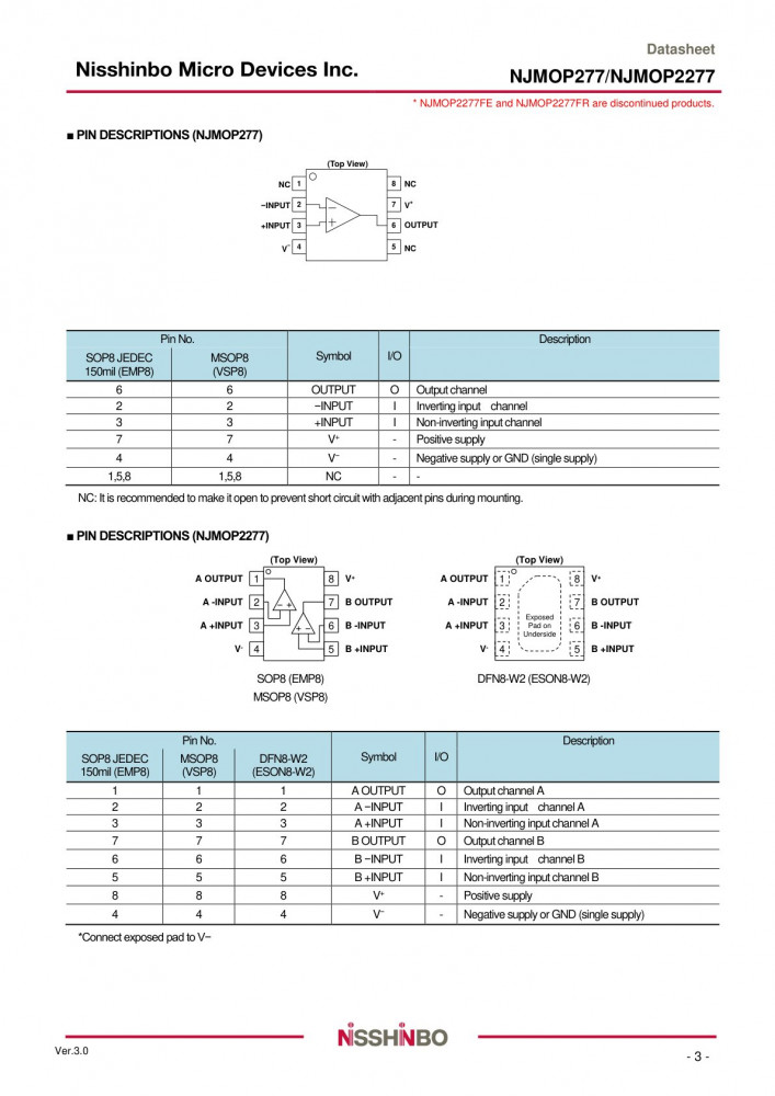NJMOP2277 datasheet page 3
