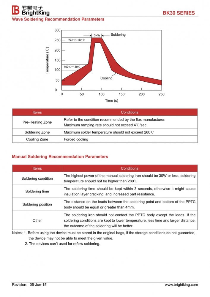 BK30-900 datasheet page 4